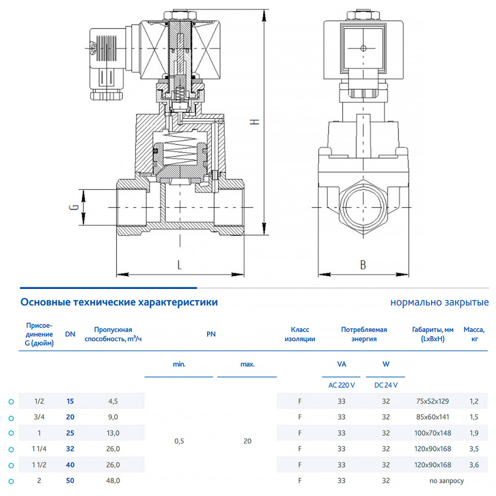 Клапан DENDOR VT DN 25 PN 0.5-20 электромагнитный непрямого действия ...